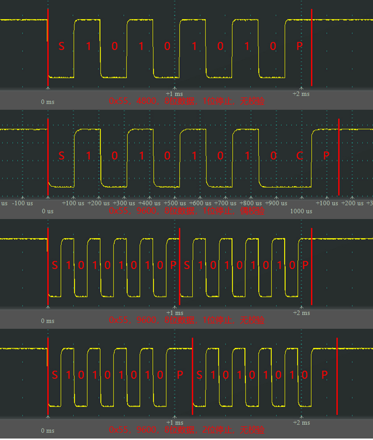 USART - 个人技术与学习笔记
